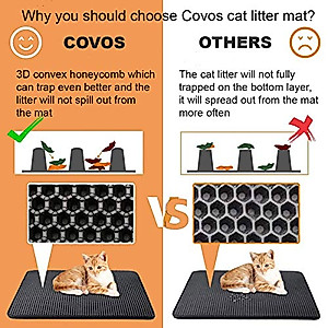 Topcovos Cat Litter Mat, Litter Mat Double Layer Honeycomb Trapping Mat, Easy Clean Litter Box Mat EVA Phthalate Free Kitty Litter Mat