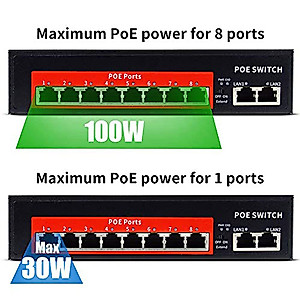 STEAMEMO 8 POE Ports Switch + 8 Port AI PoE+ Switch, 802.3af/at @ 100W Built-in Power, Unmanaged Poe Switch, Metal Plug and Play