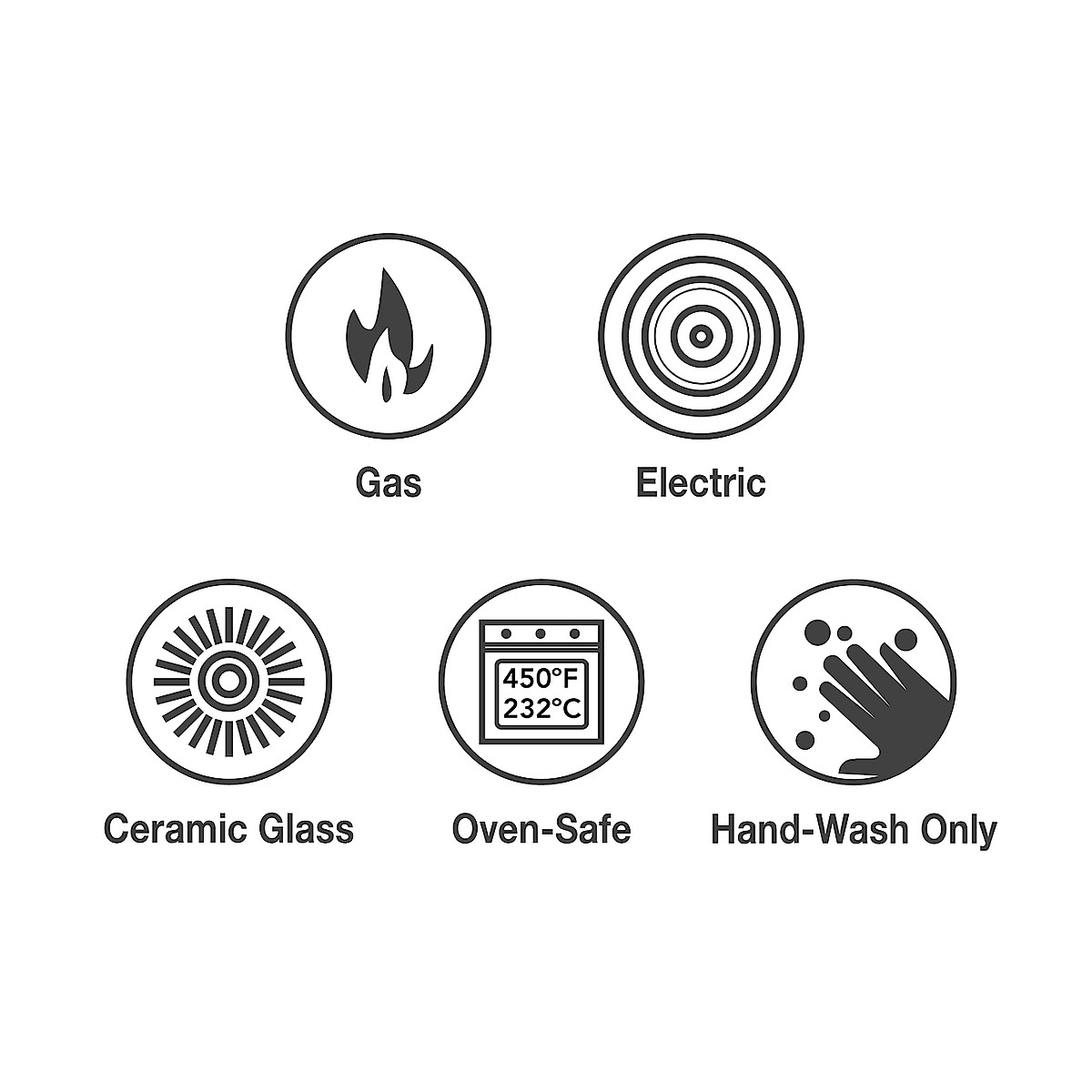 Tramontina Enameled Cast Iron Covered Braiser Gradated Cobalt 4-Quart, 80131/069DS