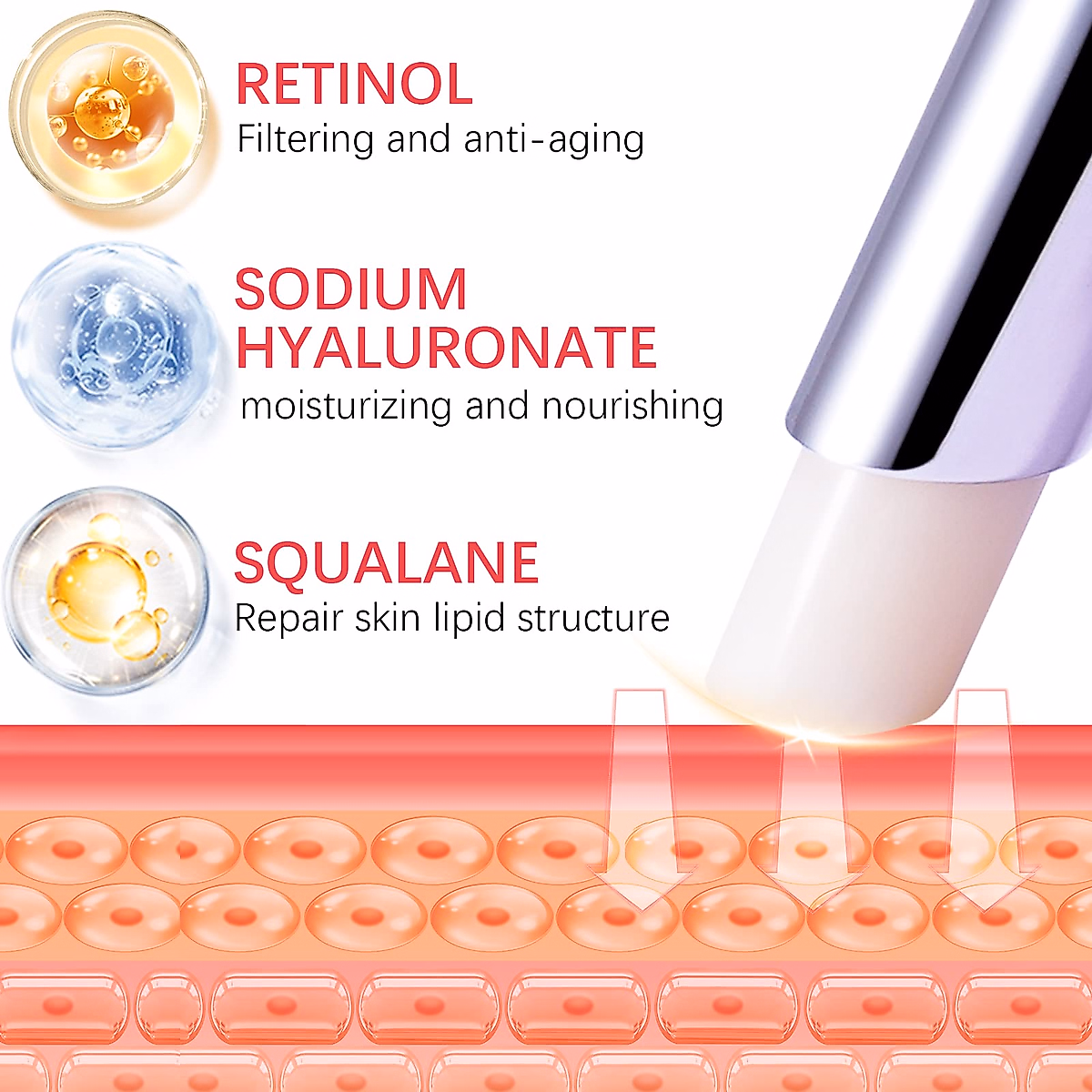 Retinol Eye Stick, Under Eye Cream, With Retinol, Hyaluronic Acid for Dark Circle and Puffiness, Retinol Eye Balm Reduce Wrinkles and Fine Lines, Bags Under Eyes.