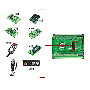 C25XP - Smooth Stepper Integrated Board
