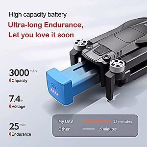 Dynoson GPS Drones with 4K Camera for Adults beginner, 2 Batteries for 50 Minutes Long Flight Time, 5G FPV and Long Control Range RC Quadcopter with Brushless Motors,Optical Flow ,Auto Return,Follows me,Include 2 Batteries