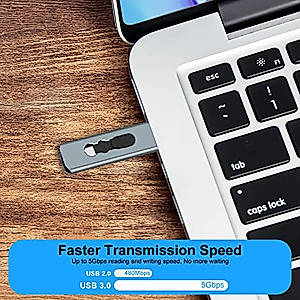 3-in-1 128GB Flash Drive, USB 3.0 Flash Drive for Android Phones/Tablets/PC/Mac, OTG External Data Storage Thumb with 3 Ports (USB C, microUSB, USB-A) for Samsung Galaxy and More