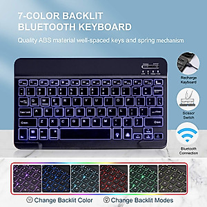 iPad Keyboard Case for Air 3rd Gen 10.5" (2019), iPad Pro 10.5" (2017), iPad 9th/8th/7th 10.2'', Magnetic Detachable Wireless Bluetooth Keyboard, Smart Keyboard Case with Back-lit and Pen Holder,Black