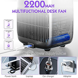 Misby Rechargeable Battery Operated Desk Fan, USB Bladeless Table Fan of 11.8 Inch with 5-color LED Light, Easy to Clean & Touch Control, Purple Desk Fans Small Quiet for Bedroom, Home, Office