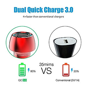 USB Car Charger,Coolfor 36W Dual Fast Car Charger Adapter Compatible with iPhone 11/Xs/Xs max/Xr/X/8/7/6/5,iPad Pro/Air/Mini/,Samsung Galaxy S10/S9/S9+/S8/S7,Note 9/Note8,LG,Pixel and More,Red