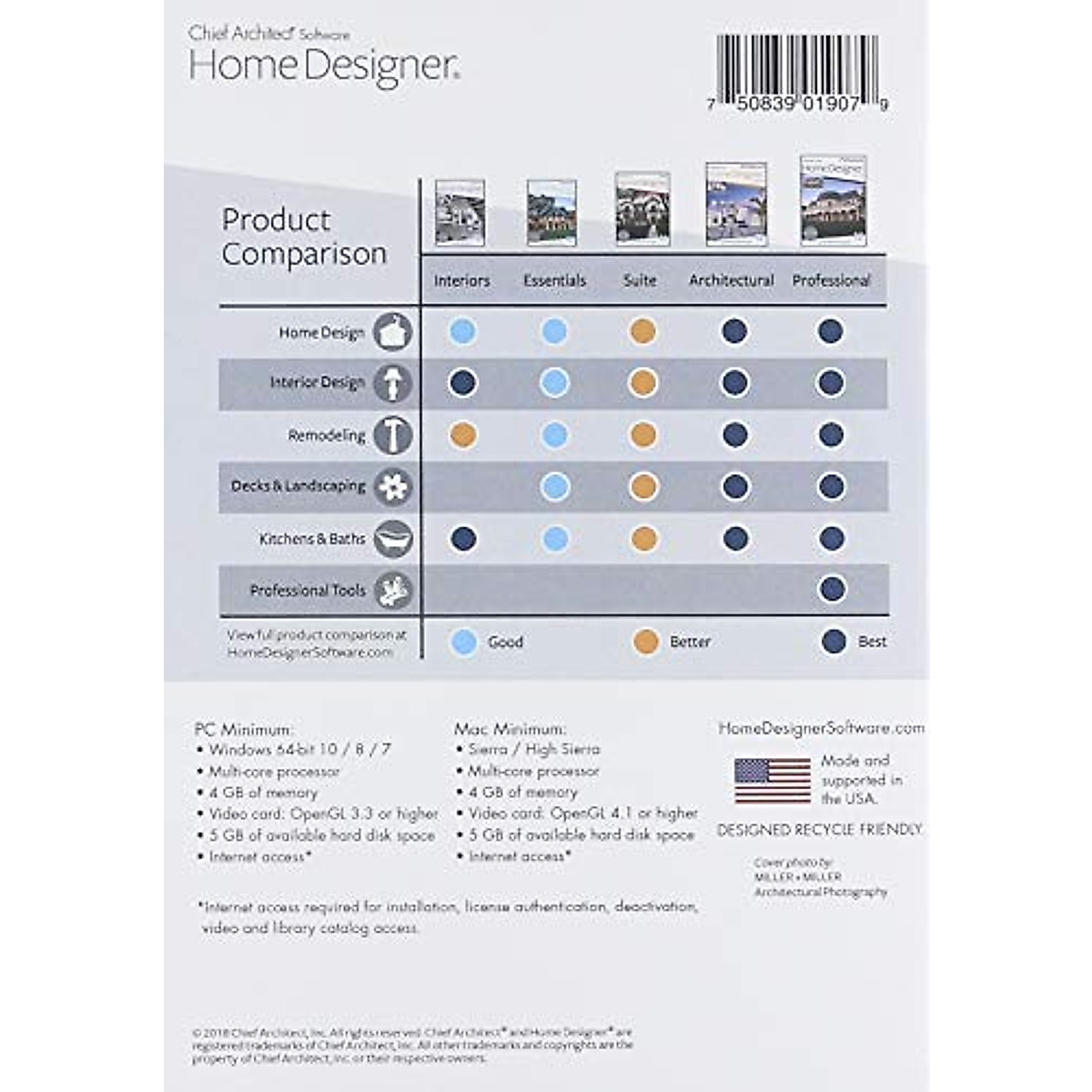 Chief Architect Home Designer Pro 2019