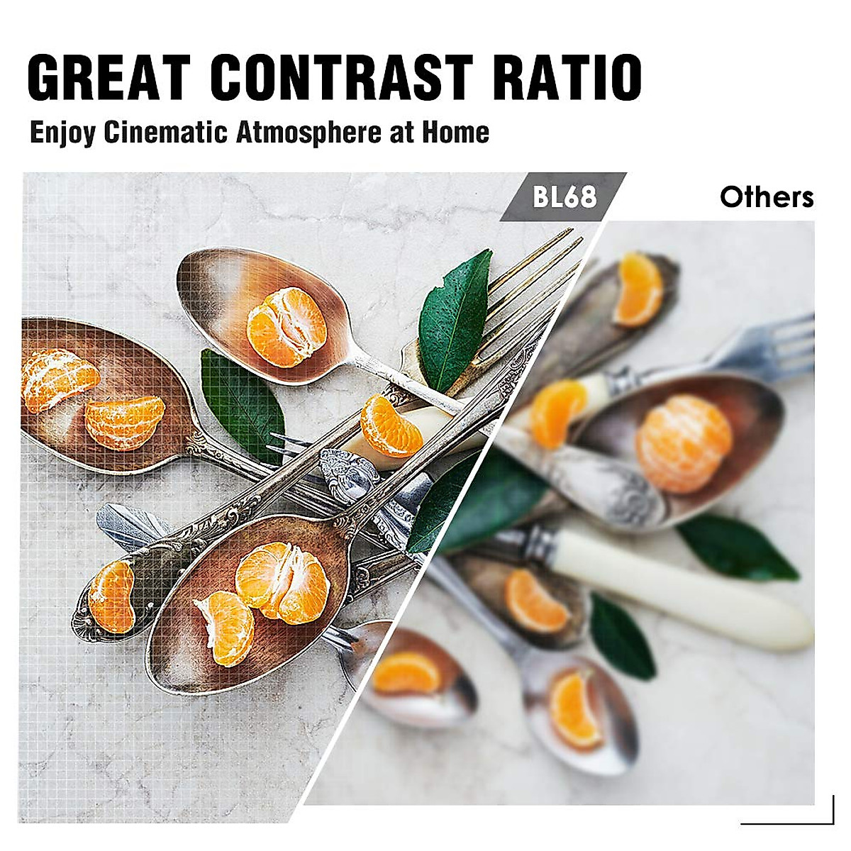 Projector, DracoLight 2020 6000 Lux Video Projector 50000 Hours Lamp Life Support 1080P Full HD, Compatible with Fire TV Stick, PS4, HDMI, VGA, AV and USB for Home Theater, Office Presentations