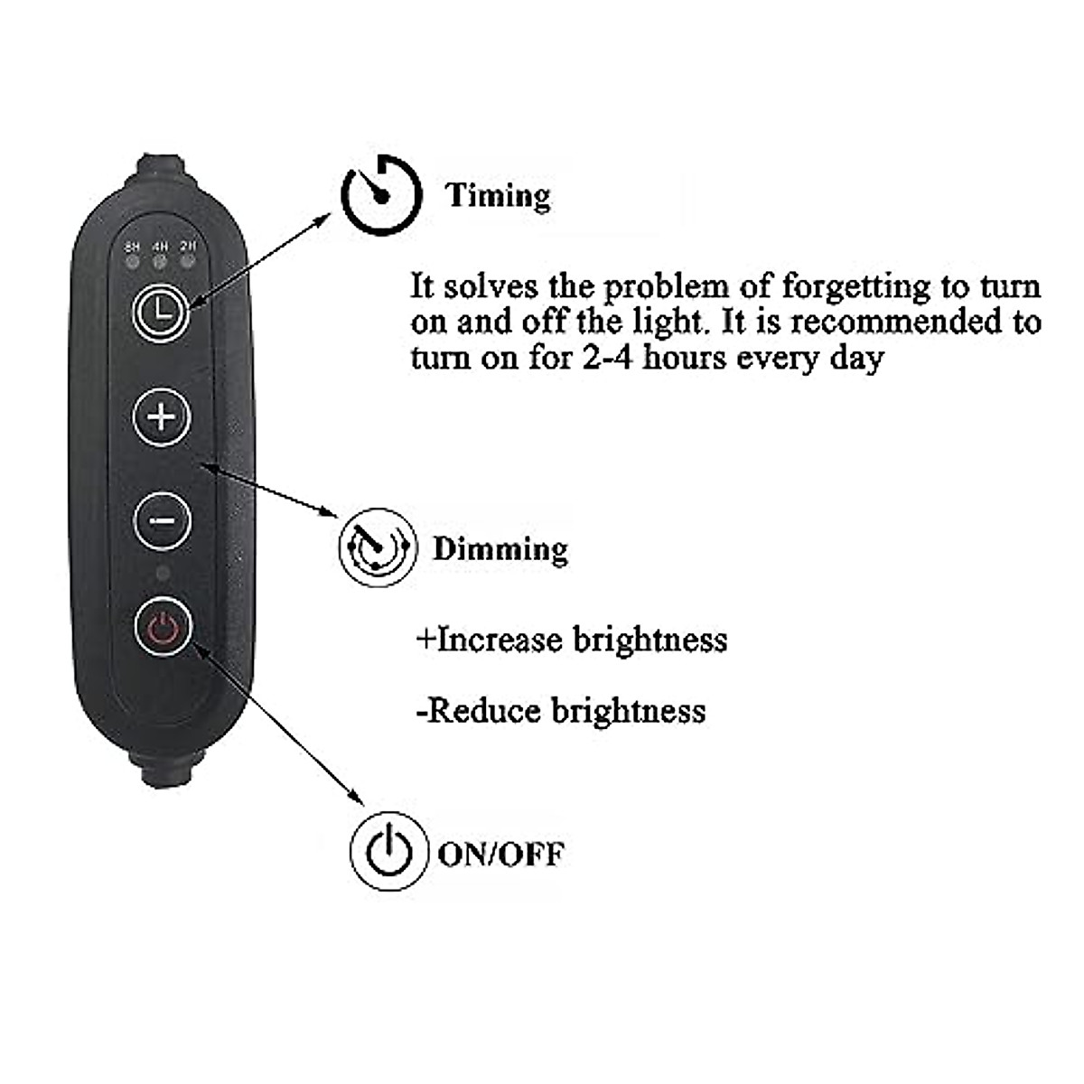 Reptile Clamp Heat Lamp Fixture Holder Turtle Lights with Clip for Reptiles and Amphibian Tanks Adjustable Rotates UVA UVB Bulbs Basking Spot Lamp Pet Heating Lamp (Dual Heads 1 Pack)