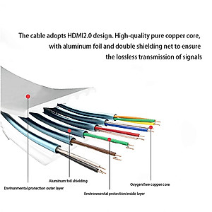 Tainston Flat High Speed HDMI Cable (50 Feet) Support 4K 2160P,3D,1080P,Audio Return Channel