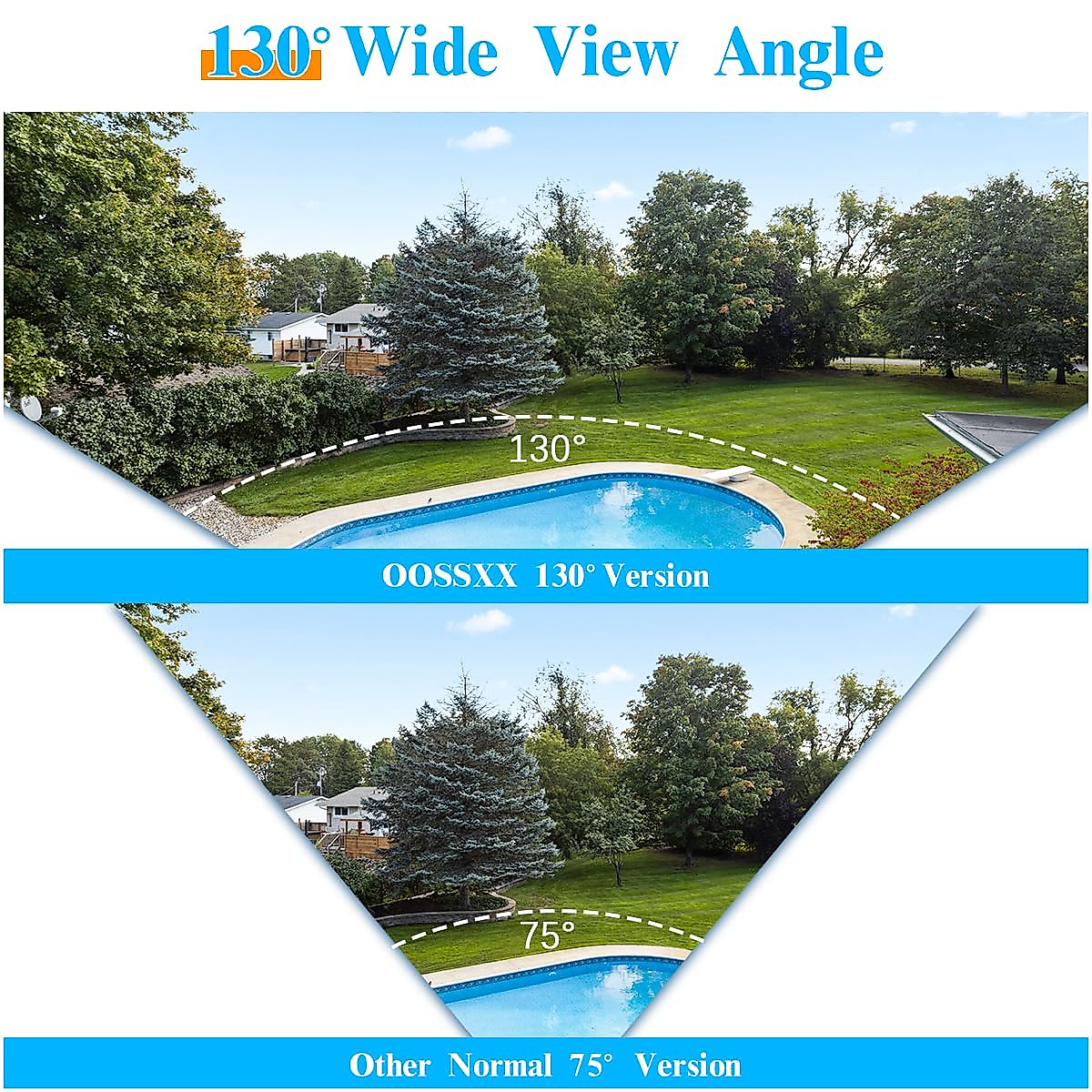 OOSSXX (Extend Camera for Wireless Camera System) 5.0MP & 130° Ultra Wide-Angle PIR Detection 2-Way Audio 2-Antennas Outdoor Home WiFi Video Surveillance