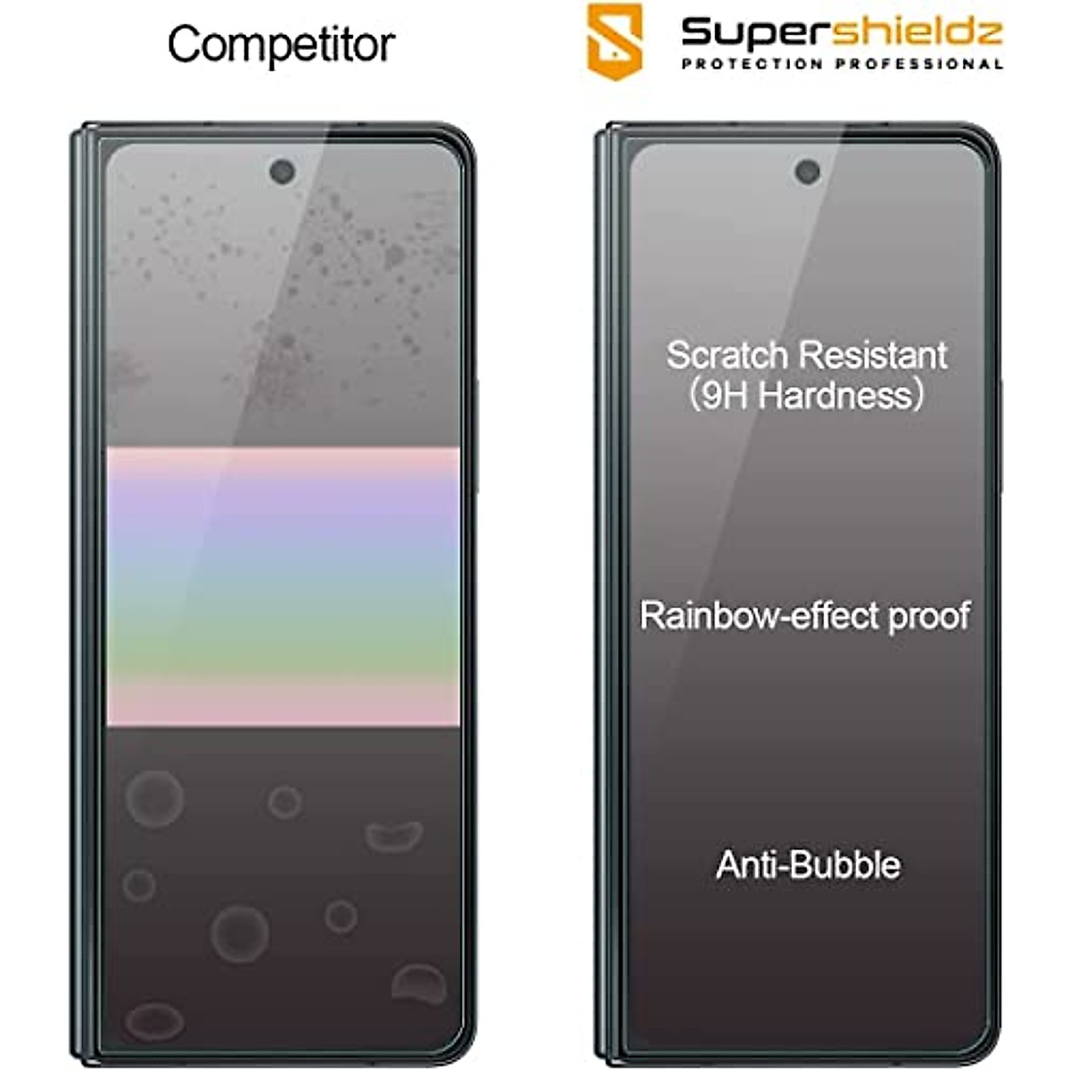 Supershieldz (3 Pack) Designed for Samsung Galaxy Z Fold 4 5G (Front Screen Only) Tempered Glass Screen Protector, 0.33mm, Case Friendly, Anti Scratch, Bubble Free