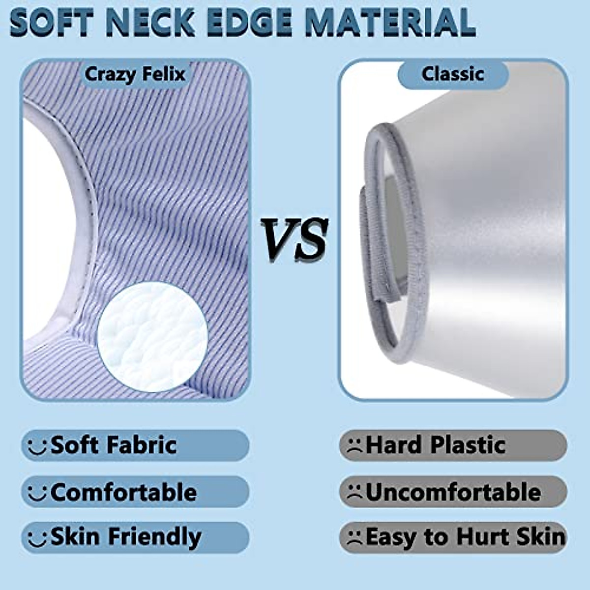 Crazy Felix Cat Cone, Soft Cone for Cats to Stop Licking and Scratching, Comfortable Cat Cone Collar with Upgraded PVC Material and Adjustable Hook&Loop for Healing Wound, After Surgery and Vet Visit