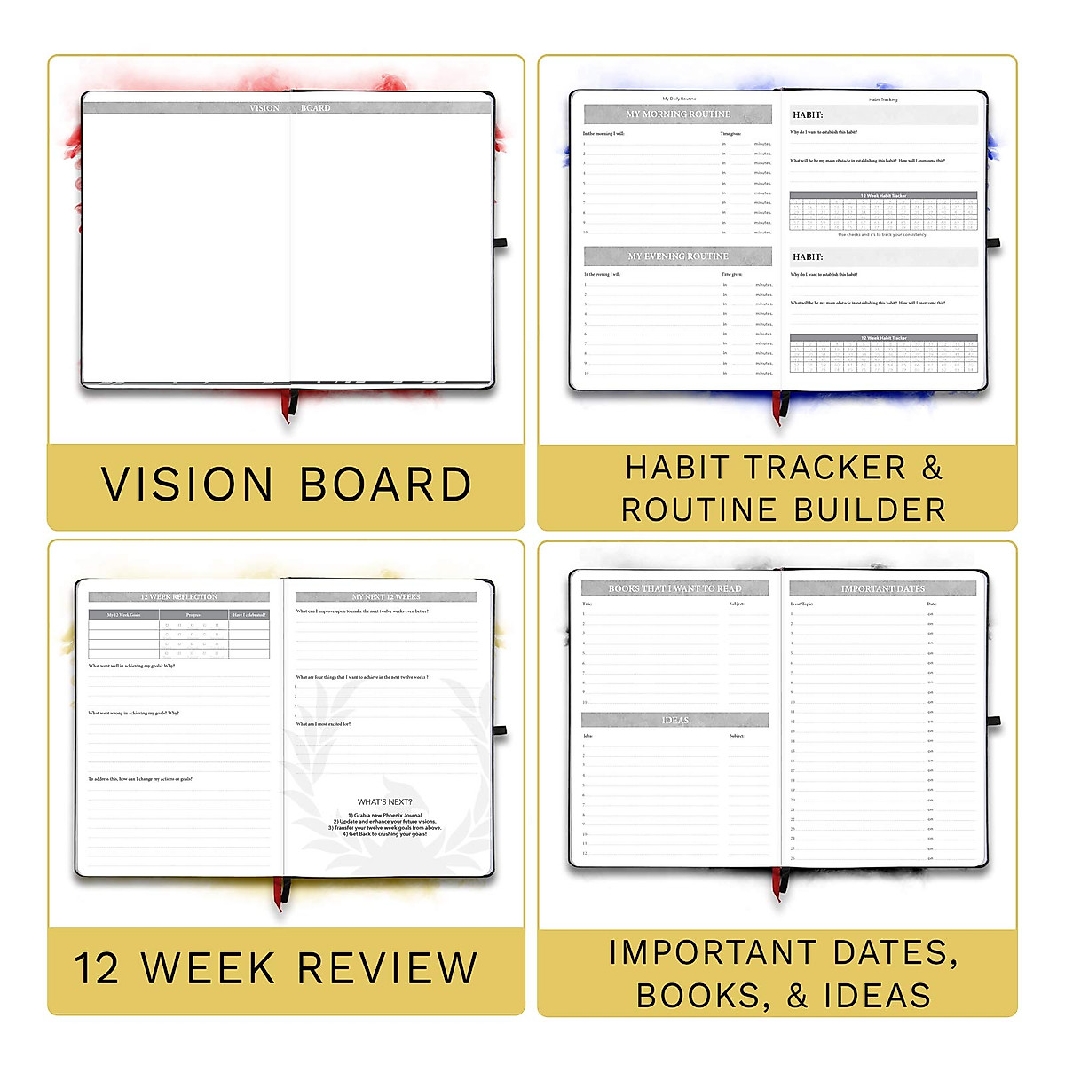 The Phoenix Journal - Best Daily Goal Planner, Organizer, & Calendar for Goal Setting, Gratitude, Happiness, & Productivity - Vision Board & Habit Tracking - 12 Weeks, Undated, Hardcover - Black
