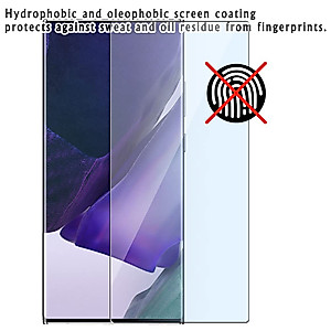 Vaxson 2-Pack Anti Blue Light Screen Protector, compatible with YAMAZEN QRT-32W2K 32" TV TPU Film Protectors Sticker [ Not Tempered Glass ]