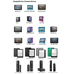 Charger Replacement for Amazon Fire Kids Tablet, Compatible with Amazon Fire 7 Kids Tablet Charger, Replacement for Kids Kindle, Fire 7 Kids Tablet Charger, Samsung Galaxy Tab E