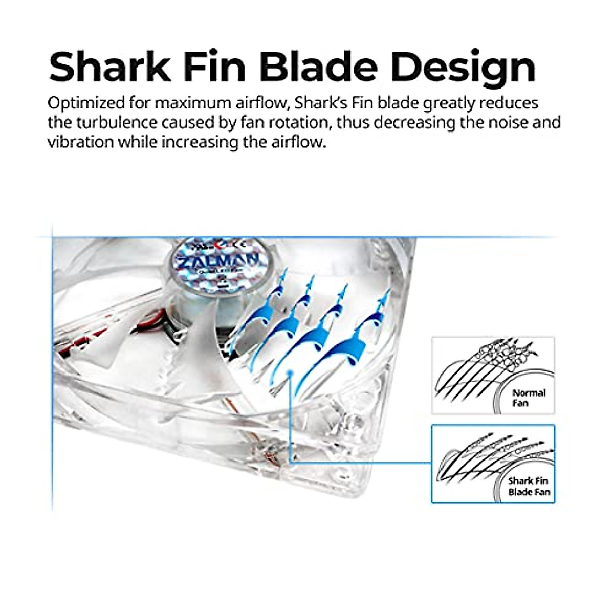 Zalman Ultra Quiet ZM-F3 120mm Blue LED Shark Fin Blade Case Fan Cooling,White ZM-F3 LED (SF)