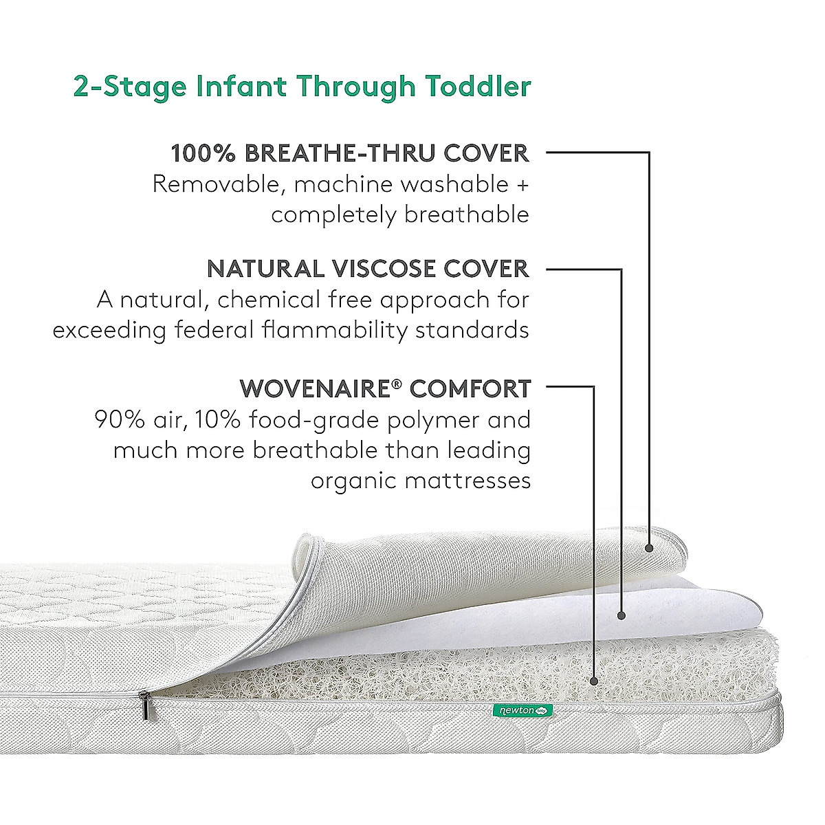 Newton Baby Crib Mattress and Mattress Pad Bundle - 100% Breathable Proven to Reduce Suffocation Risk, 100% Washable, 2-Stage, Non-Toxic Better Than Organic