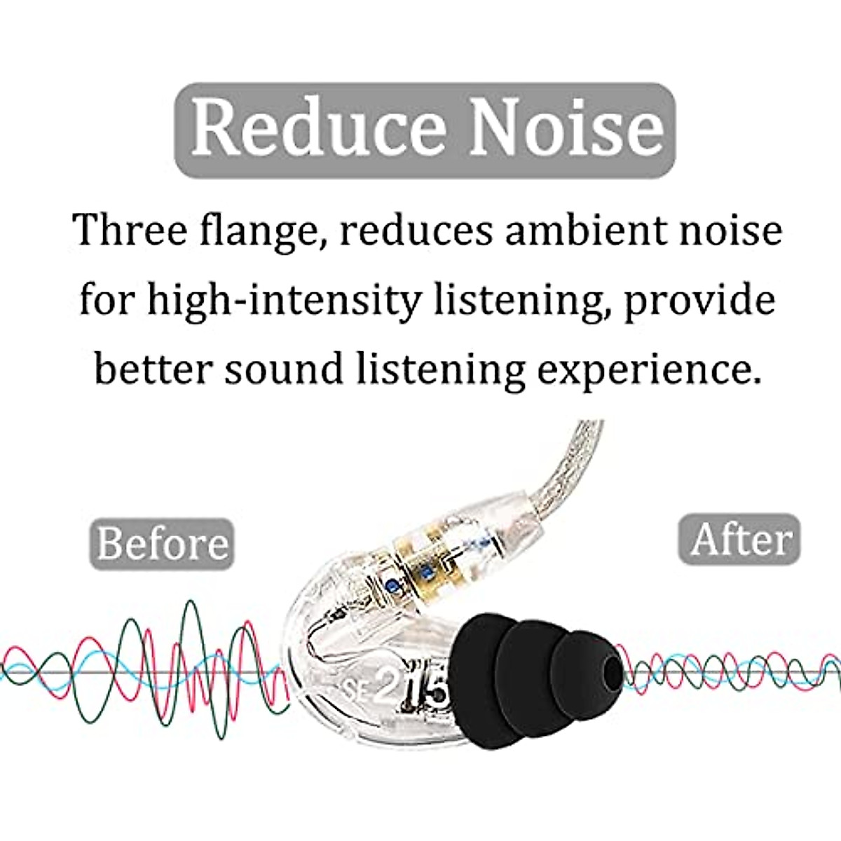 4 Pairs Triple Flange Compatible with Shure SE215 Pro Ear Tips, Noise Reduce Silicone with 2mm Connector Hole Eartips Earbuds Compatible with Etymotic Research/Klipsch/Westone - Black