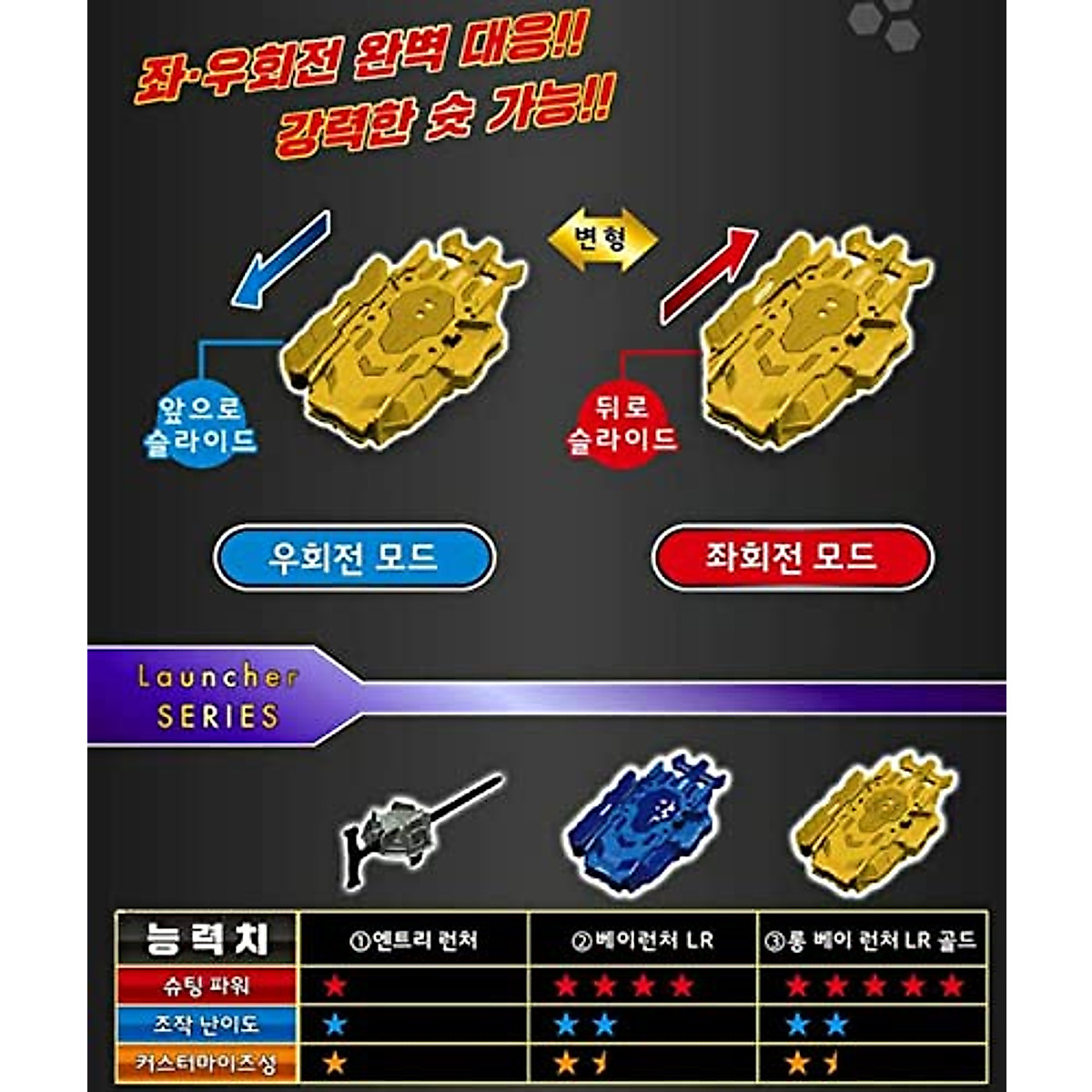 BelleJiu Battling Tops Burst BBG-29 Gold Bey String Launcher LR Left Right Spin Long Bey Launcher