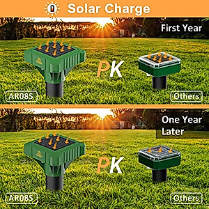 Careland Outdoor Mole Repellent Solar Powered Ultrasonic Gopher Repeller Stake Sonic Groundhog Deterrent Spike (8)