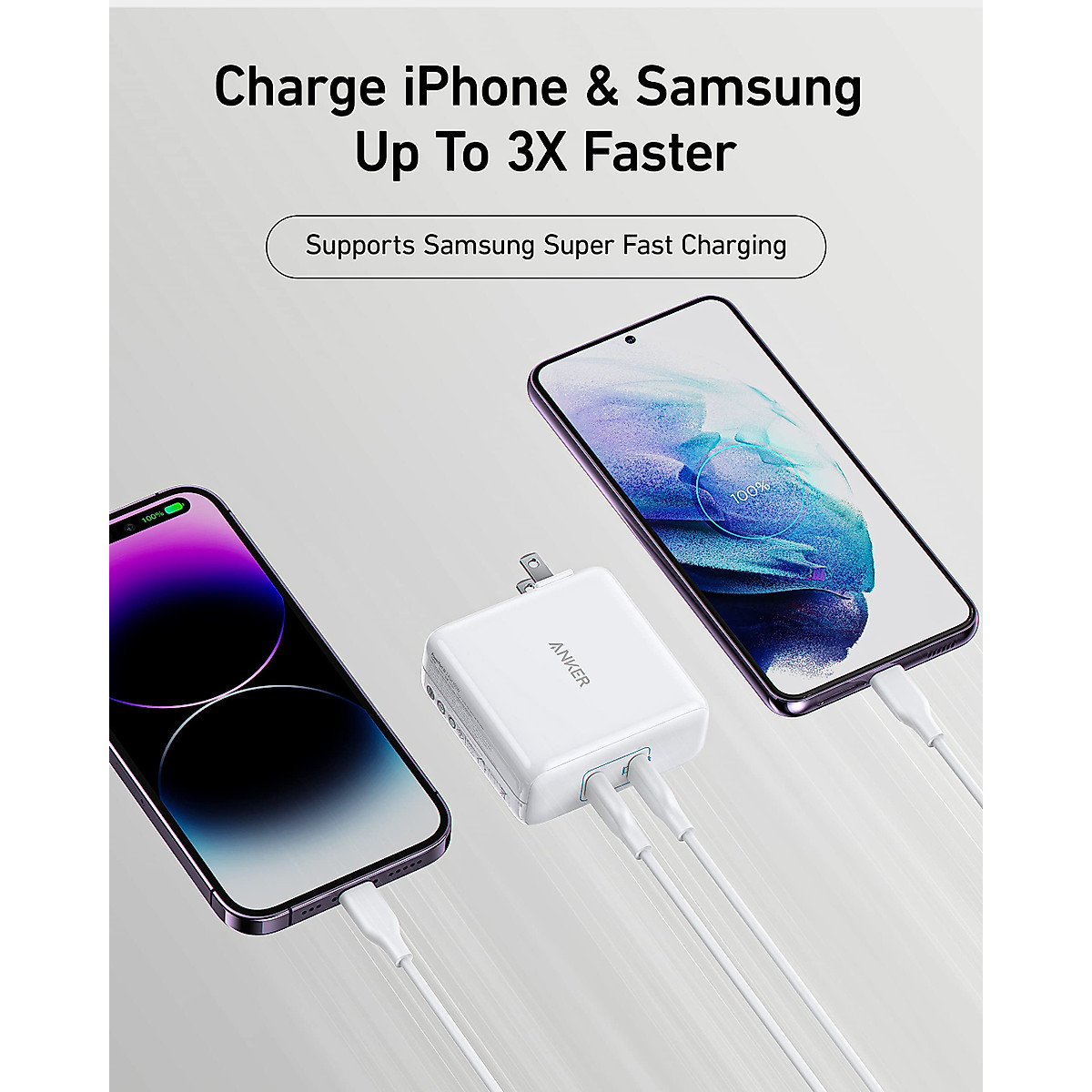 Mac Book Pro Charger, Anker 100W Fast Charger, 2 Port Power Adapter - Compatible With USB C Devices Including MacBook Pro/Air, iPad Pro, iPhone 15/Pro/Pro Max, Google Pixelbook (Cable Not Included)