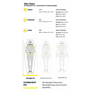 Therm-a-Rest Hyperion 20-Degree Ultralight Down Mummy Sleeping Bag, Long Blue