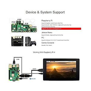 waveshare 7inch HDMI LCD (H) (with case) 1024x600 for Raspberry Pi IPS Display Capacitive Touch Screen Monitor with Toughened Glass Cover Case for Raspberry Pi 4/3/2/1 B B+ A+/Jetson Nano/Windows 10
