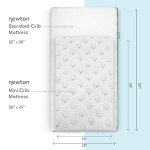 Newton Baby Mini Crib Fitted Sheets (2-Pack) | Organic Muslin Cotton, Breathable & Soft Baby Sheets, Washable Baby Mattress Sheets, Fits Any Mini Sized Crib 24" x 38", Wishing on a Star Print + White
