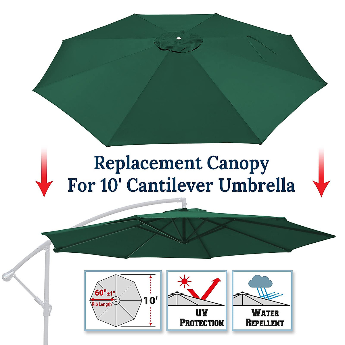 Benefit-USA Replacement Umbrella Canopy for 10ft 8 ribs cantilever hang patio umbrella (Canopy Only) (Green)