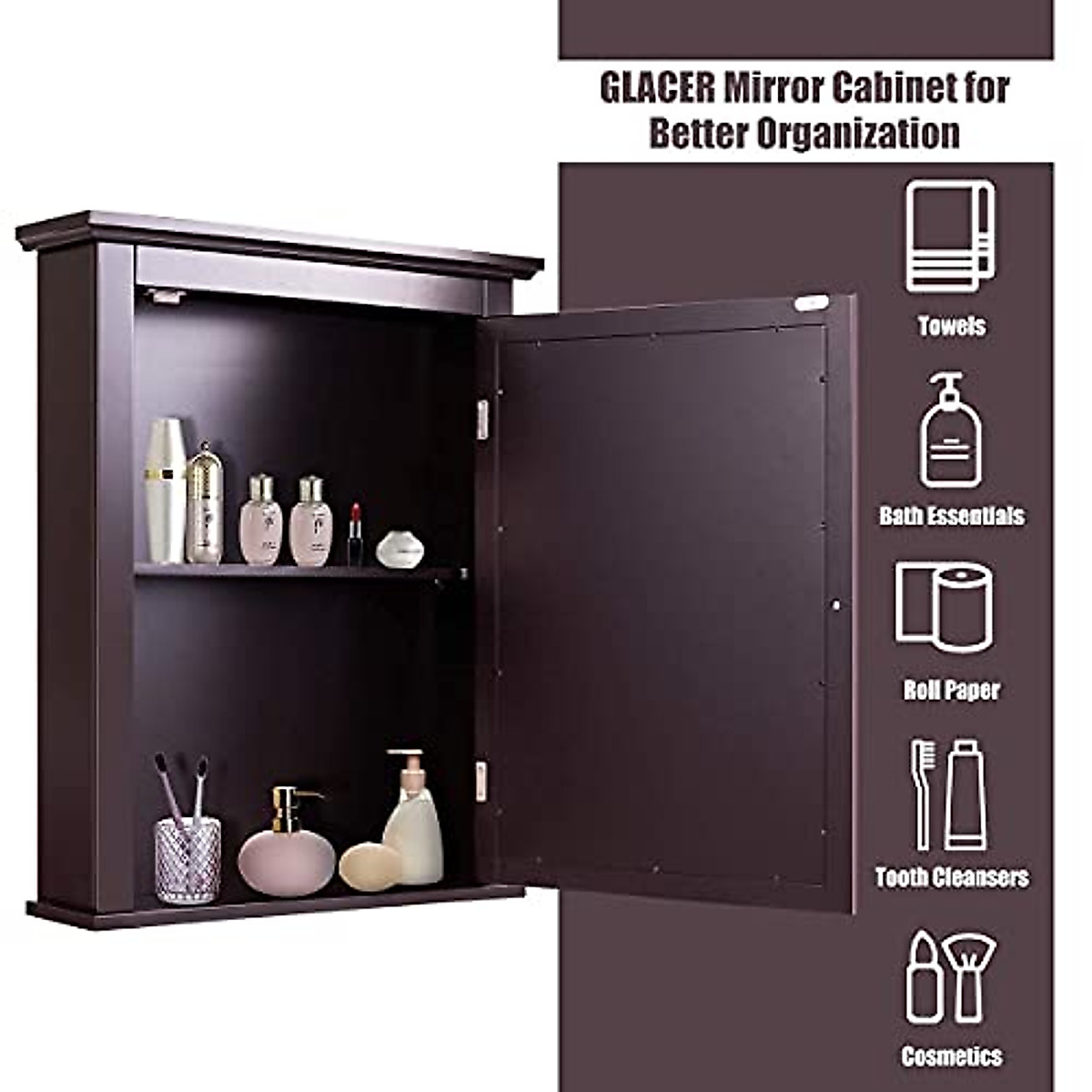 Hysache Bathroom Medicine Cabinets, Wall Mount Mirrored Storage Cabinets w/Single Door & Adjustable Shelf, Multipurpose Wooden Organizer for Hallway Living Room Bedroom