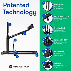 The DB Method Squat Machine, Workout Equipment for Home Gym, Exercise Leg and Glutes, Low Impact Lower Body Fitness Workouts, Training for Total-Body, Easy Setup, Foldable for Storage