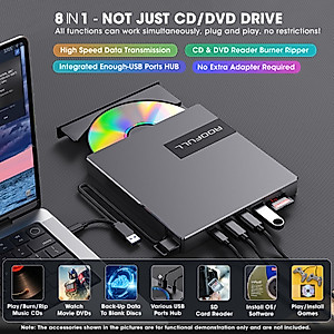 ROOFULL External CD DVD Drive USB 3.0 USB-C with 4*USB Ports and SD/TF Card Slot, Portable CD DVD Player Burner Optical Disc ROM/RW Reader Writer for Laptop PC Apple Mac Windows 11/10 Linux Computer