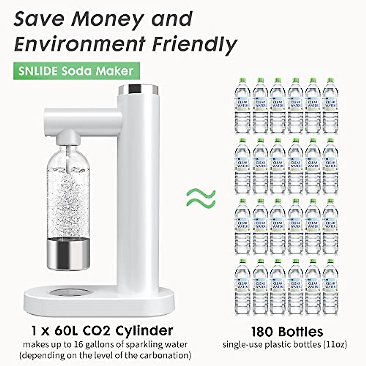 SNLIDE Soda Maker, Soda Water Machine with 1L BPA Free Pet Bottle, Easy to Use, Cute Sticks DIY the Sparkling Water Maker, Compatible with Screw-in 60L CO2 Exchange Carbonator (NOT Included), Home Use