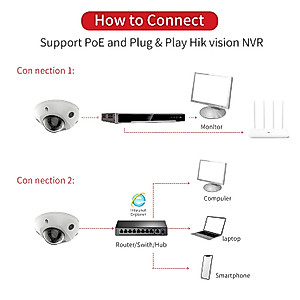 Hikvision Dome Camera Compatible DS-2CD2543G2-IS 2.8mm Lens 4MP AcuSense Built-in Mic Fixed Mini Network Camera PoE IR H.265 IP67 Waterproof IK08 Original IP Camera International Version