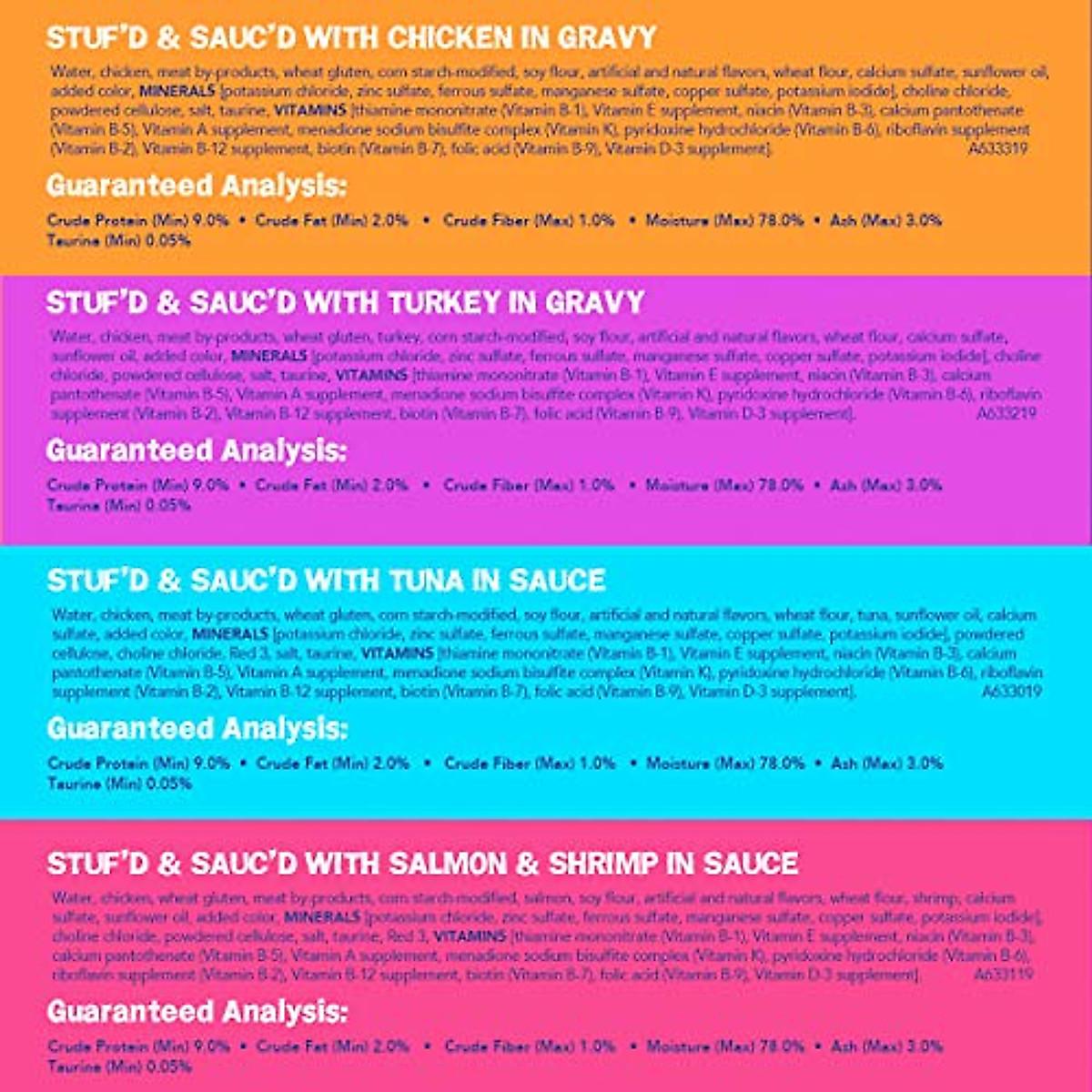 Purina Friskies Gravy Wet Cat Food Variety Pack, Stuf'd & Sauc'd with Chicken, Salmon & Shrimp, Tuna & Turkey - (24) 5.5 oz. Cans