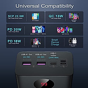 ROMOSS 40000mAh Power Bank, 22.5W & PD20W USB C Fast Charging Portable Charger with 3 Outputs and 3 Inputs External Battery Pack Compatible with iPhone 13/12, iPad, MacBook Pro, Surface, Samsung etc