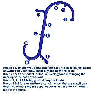 Massage Trigger Point Cane, Body Deep Tissue, Handheld Back, Neck, Shoulder, Leg and Feet Massager Rod, Muscle Release Tool Self Massage Hook Cane for Women & Men, Blue