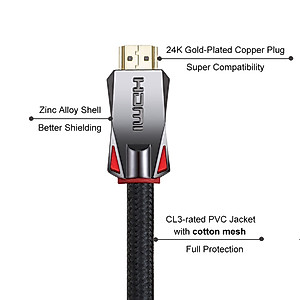 iBirdie 4K HDR HDMI Cable 6 Feet, 18Gbps 4K 120Hz, 4K 60Hz(4:4:4, HDR10, ARC, HDCP2.2) 1440p 144Hz, High Speed Ultra HD Bi-Directional Cord 26AWG