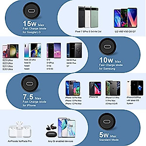15W Wireless Charger for Google Pixel 7 Pro/6 Pro/5/5xl/4xl,Fast Qi Phone Wireless Charging Pad for Samsung Galaxy S23 Ultra/ S23+/S22 S21 S20 Plus/Note 20,iPhone 14 Plus/14 Pro Max/13/12/11/X/8 Plus