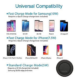 Wireless Charger 10W Qi Fast Wireless Charging Pad,7.5W Compatible with iPhone 11,11 Pro,11 Pro Max,Xs Max,XR,XS,X,8,8 Plus,10W for S10,S10+,S9,S8,Note 10,10+,9,8,AirPods(No AC Adapter)