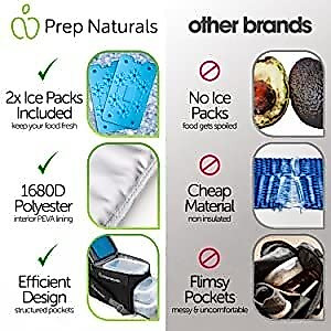 Insulated Lunch Box For Men - Meal Prep Lunch Bag Women/Men. Small Cooler Bag Includes 3 Lunch Containers and Ice Packs. Adjustable shoulder strap. By Prep Naturals