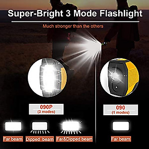 6000mAh NOAA Emergency Weather Radio, Solar Hand Crank Portable NOAA Weather Radio with 1W Flashlight & Motion Sensor Reading Lamp,Cell Phone Charger, SOS Alarm, for Home and Emergency(Orange)