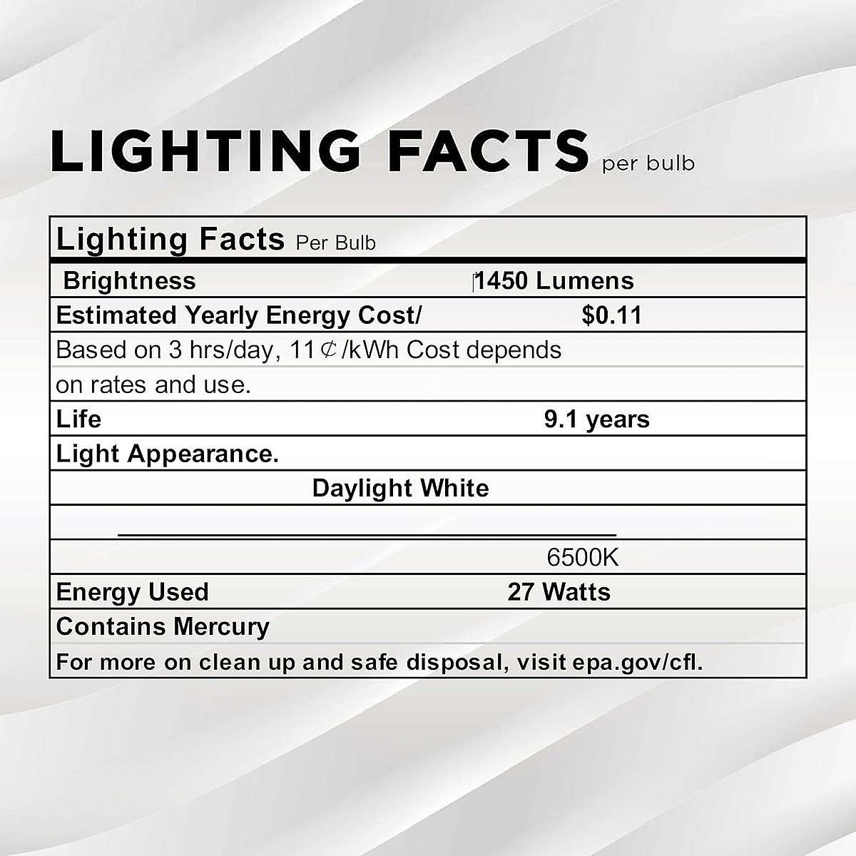 SLEEKLIGHTING 27 Watt T5 Quad Tube CFL 4 Pin GX10q-4 Base Light Bulb 6500K 1450lm - Compact Fluorescent -Daylight White Light (2 Pack)