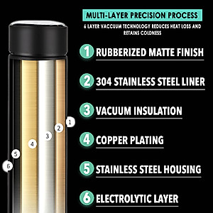 Hydration Collective Thermos Water Bottle - Leakproof Smart with Tea Infuser and LED Temperature Display Anti-Slip Stainless Steel Rubberized Matte Finish Insulated Cup 16oz, Blue, ZGB-Z500C1