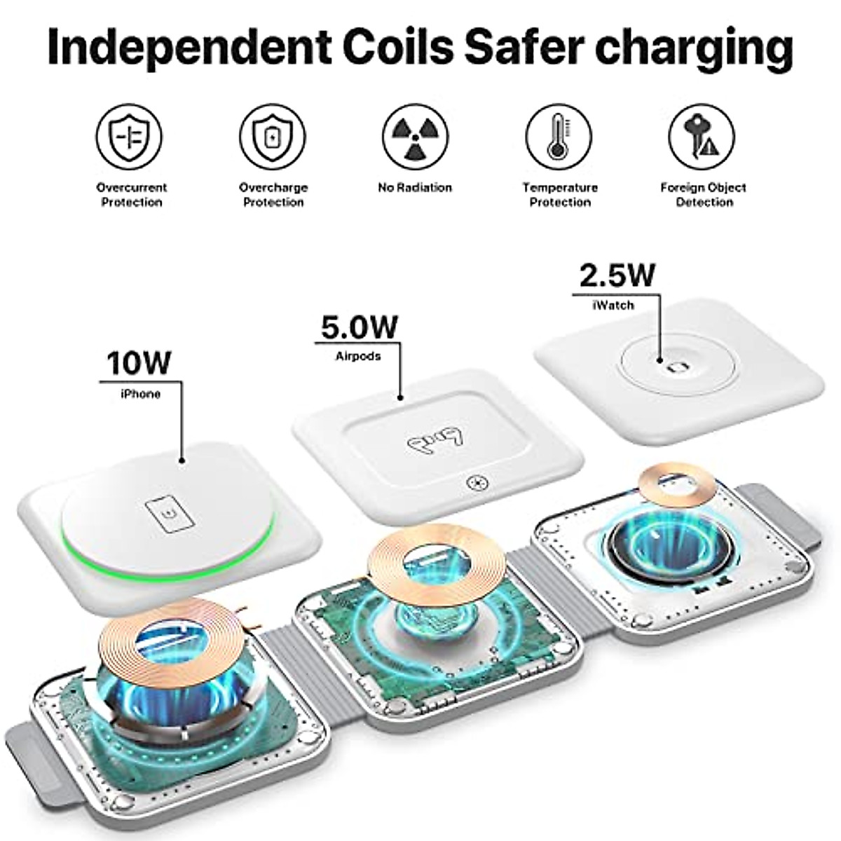 Wireless Charger, Magnetic Foldable 3 in 1 Charging Station, Fast Travel Wireless Charging Pad, Compatible with Magsafe for iPhone 14/13/12/Pro Max/Plus/Mini, Apple Watch and Airpods 2/3/Pro