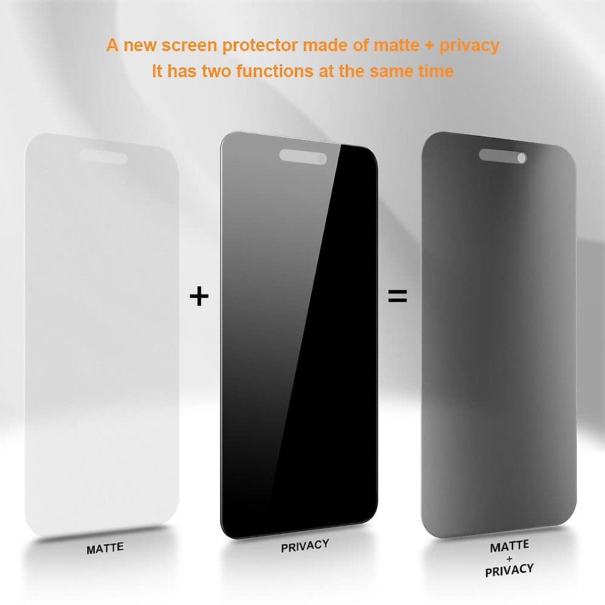 ZUKDO for iPhone 14 Pro Max 6.7" Matte Privacy Screen Protector with Camera Lens Protector full coverage Anti-glare anti-spy Tempered Glass Film anti-fingerprint no black border Easy Installation