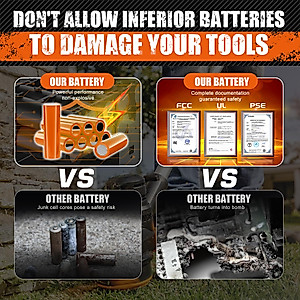 Supowill 20V 6.0Ah Replacement for Worx 20V Battery PowerShare 20V Battery for WA3520 WA3525 WA3575 WA3578 WG151s WG155s WG251s WG255s WG540s WG545s WG890 WG891