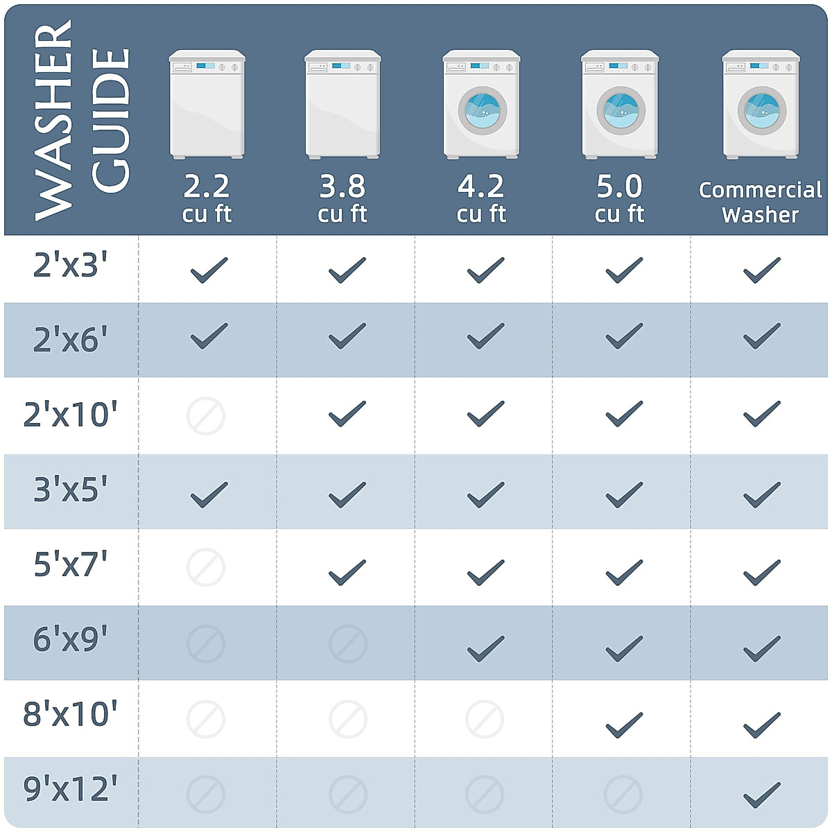 jinchan Area Rug 9x12 Washable Rug Indoor Vintage Rug Floor Cover Print Distressed Carpet Multi Thin Rug Chenille Blue Accent Rug Lightweight Non Slip Kitchen Living Room Bedroom Dining Room