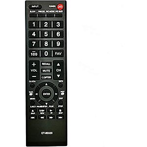 Universal Remote Control for Toshiba TVs Replacement Remote for All Toshiba LCD LED 3D HDTV 4K UHD Smart TV Remotes